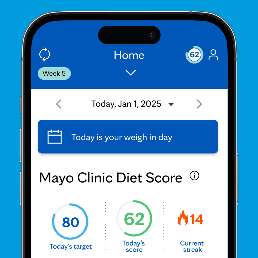 What's New in 2025 | Mayo Clinic Diet