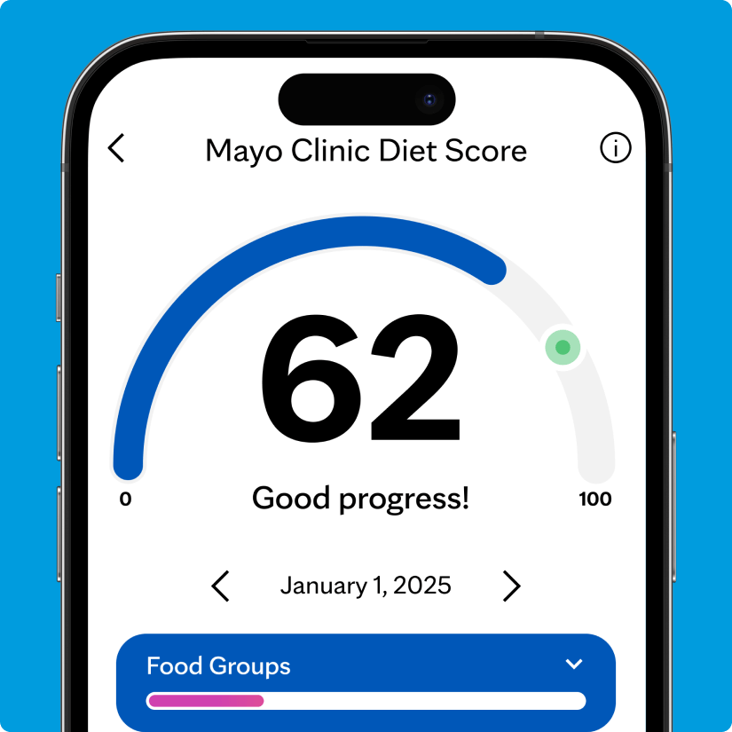 Diet Score | Mayo Clinic Diet