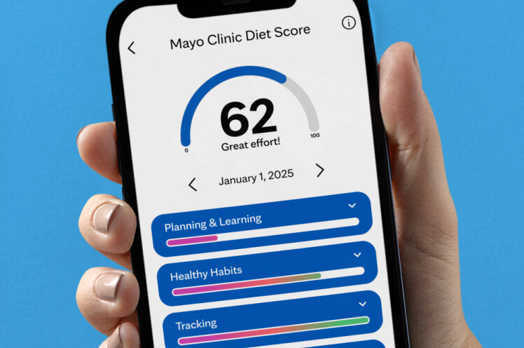 Diet Score | Mayo Clinic Diet